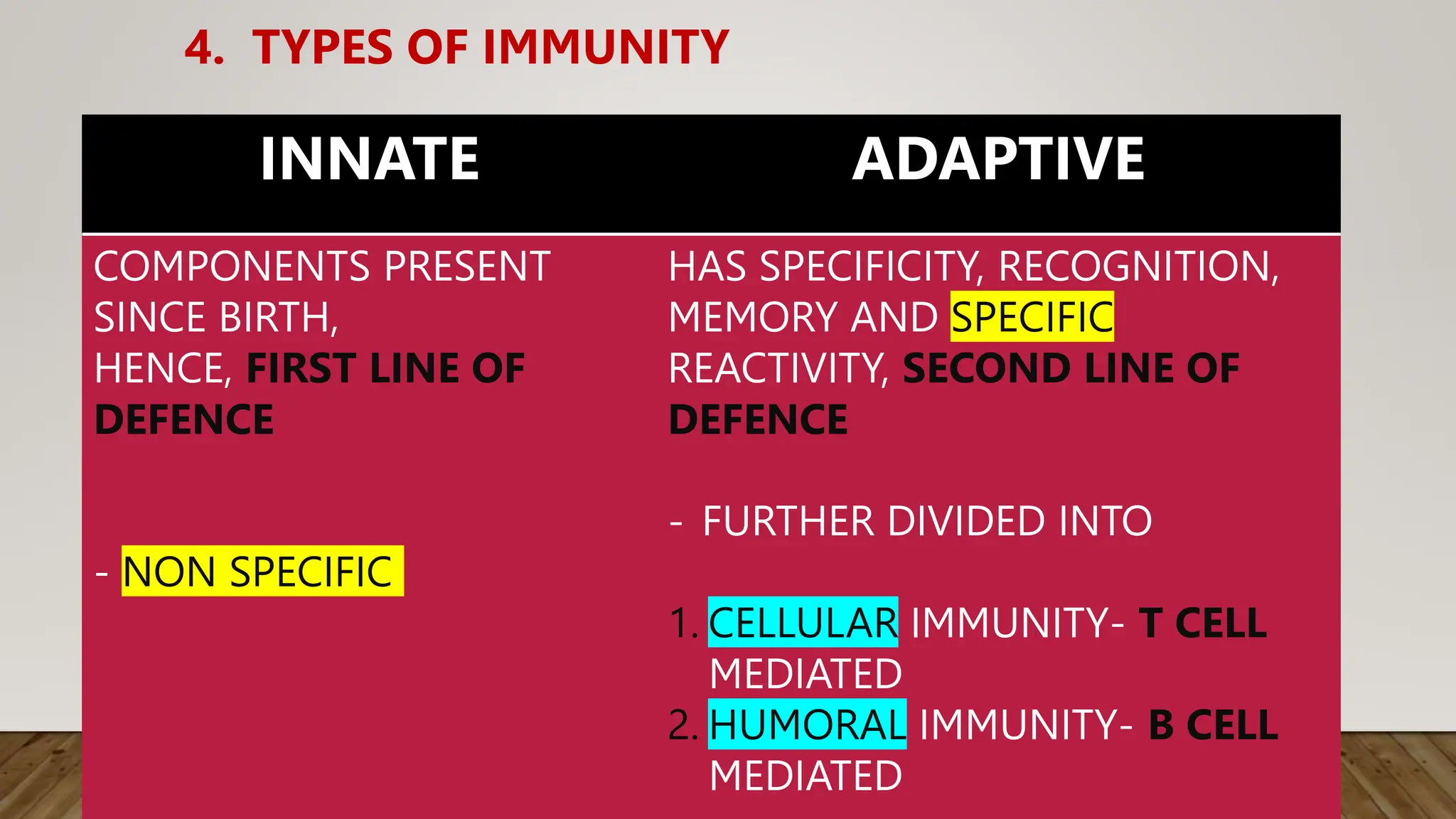 SEMINAR BASICS OF IMMUNOLOGY- Antigens antibodies immunoglobulins and ...