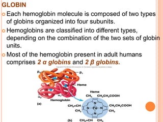 Blood And Blood Disorders | PPTX