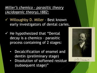 Dental caries | PPTX