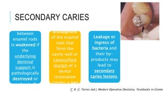 Enamel Rods and its implications | PPT
