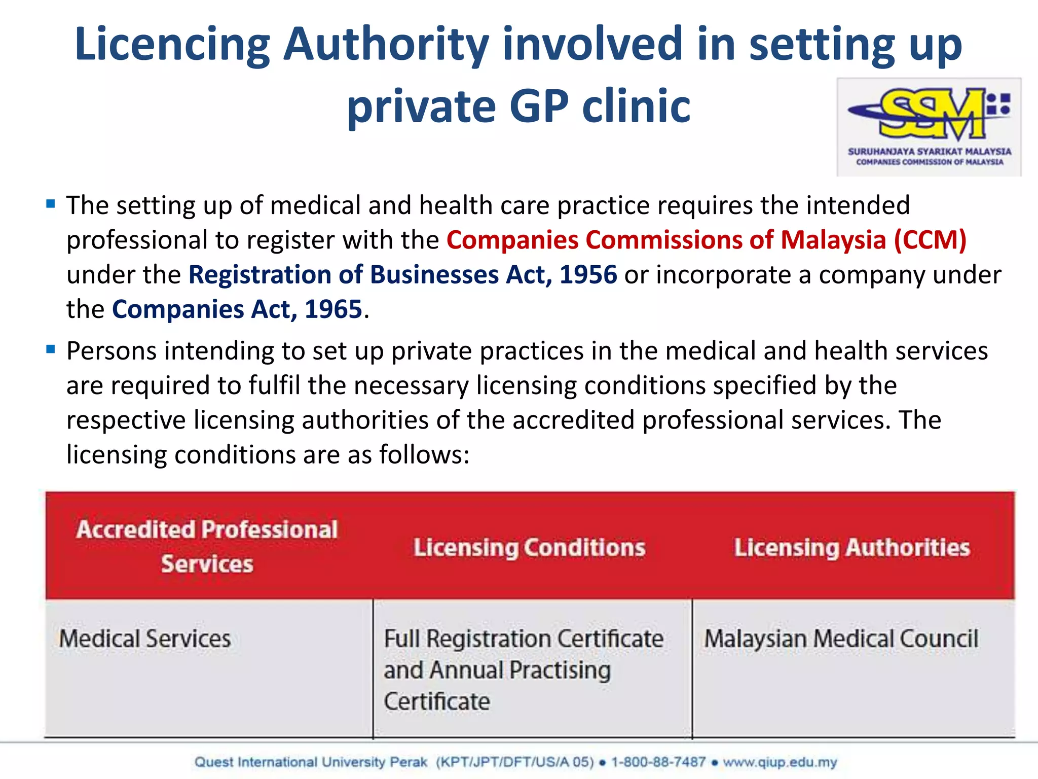 Seminar 1-Managing GP clinic.pptx