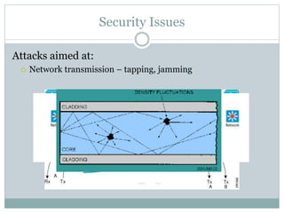 Secure communication over fiber optic networks | PPTX
