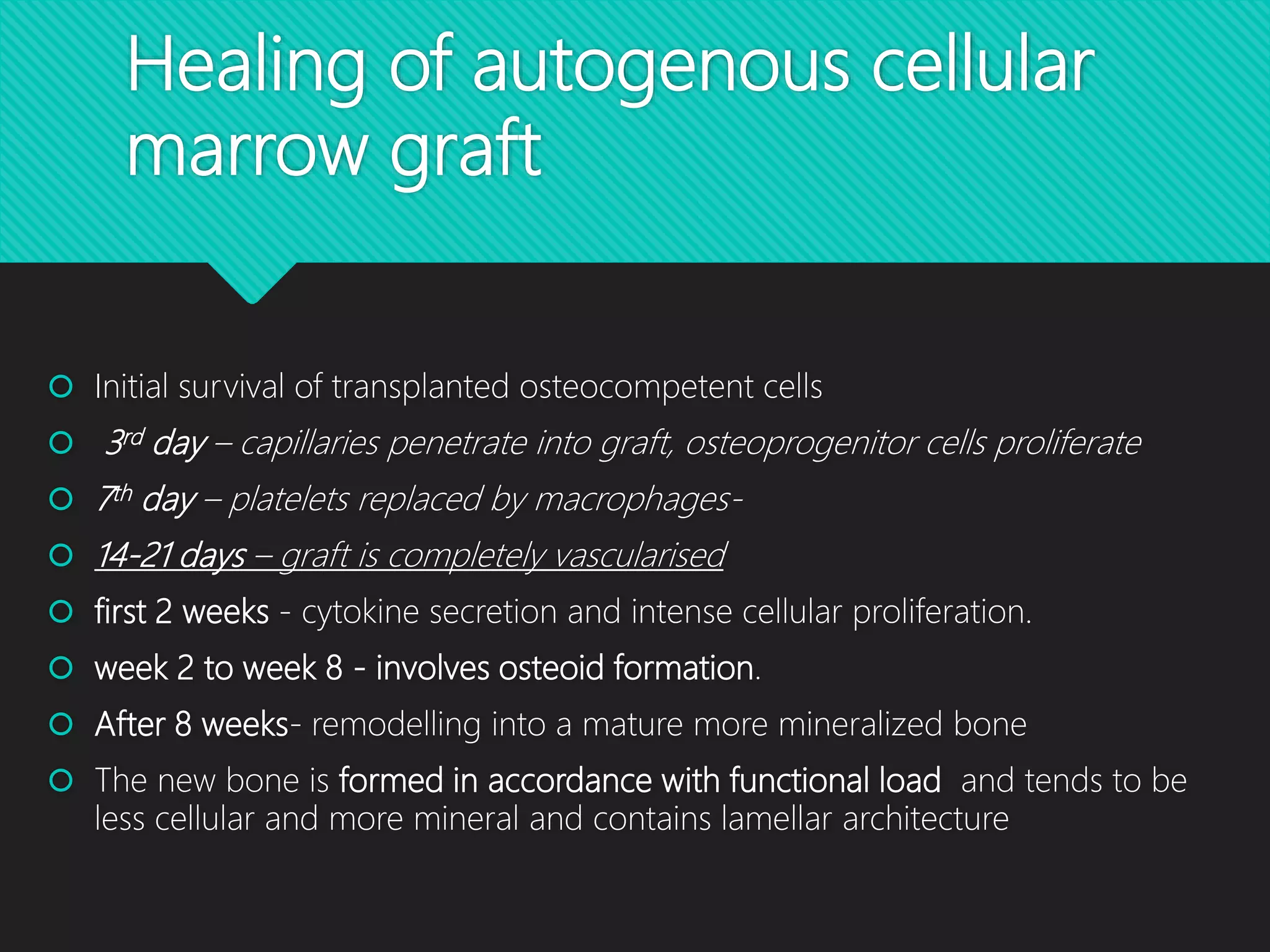 non vascular grafts in oral and maxillofacial surgry | PPT