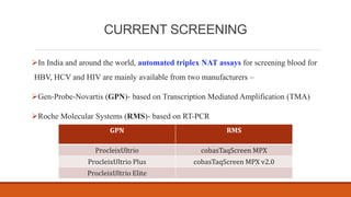NAT nucleic acid amplification technology Testing- Reverse ...