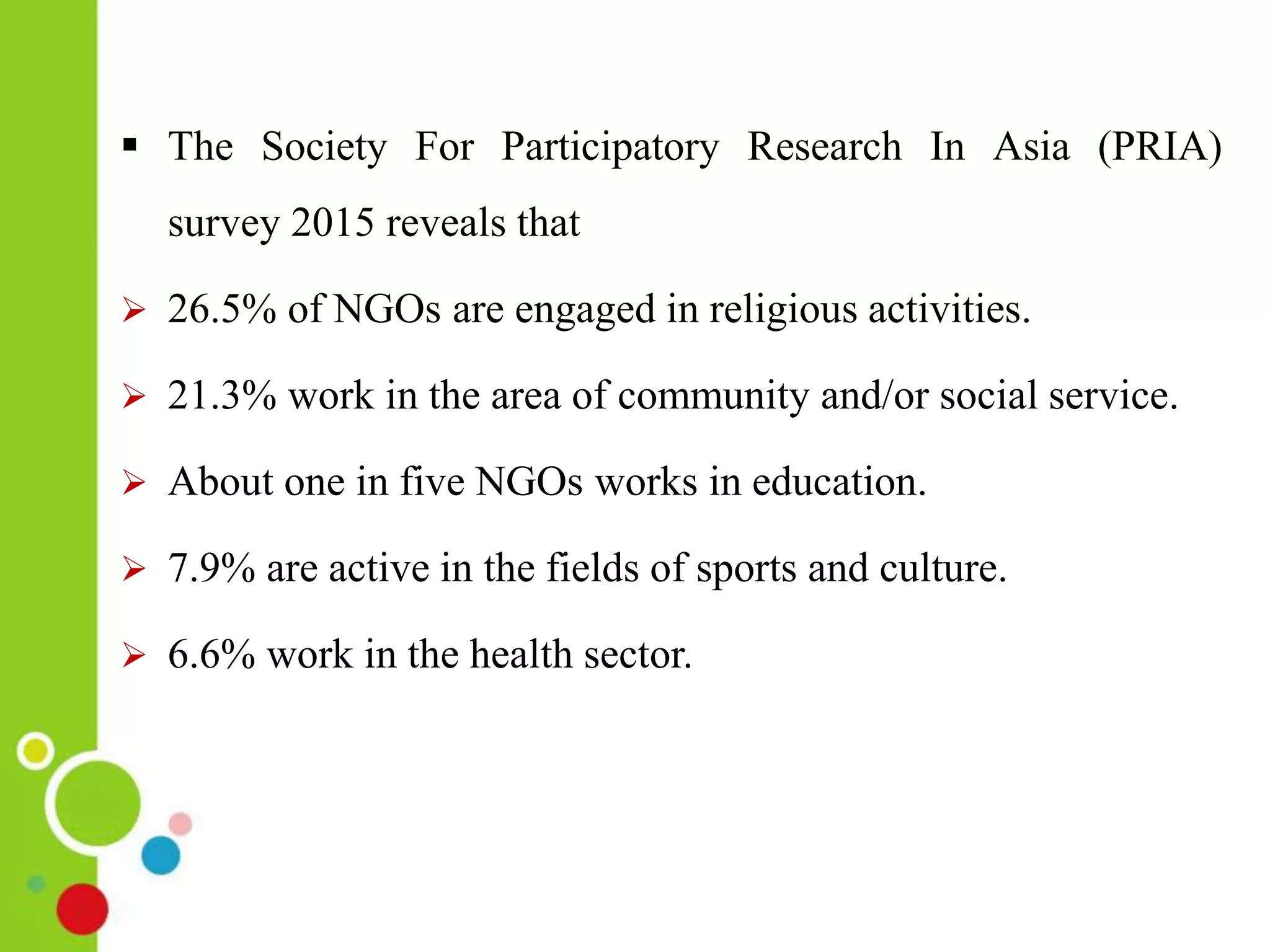 NGOs and their role in health | PPTX