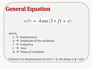 simple harmonic motion | PPTX