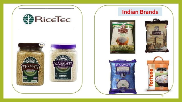 GI Tags: Embedding traditional brands in global space | PPTX