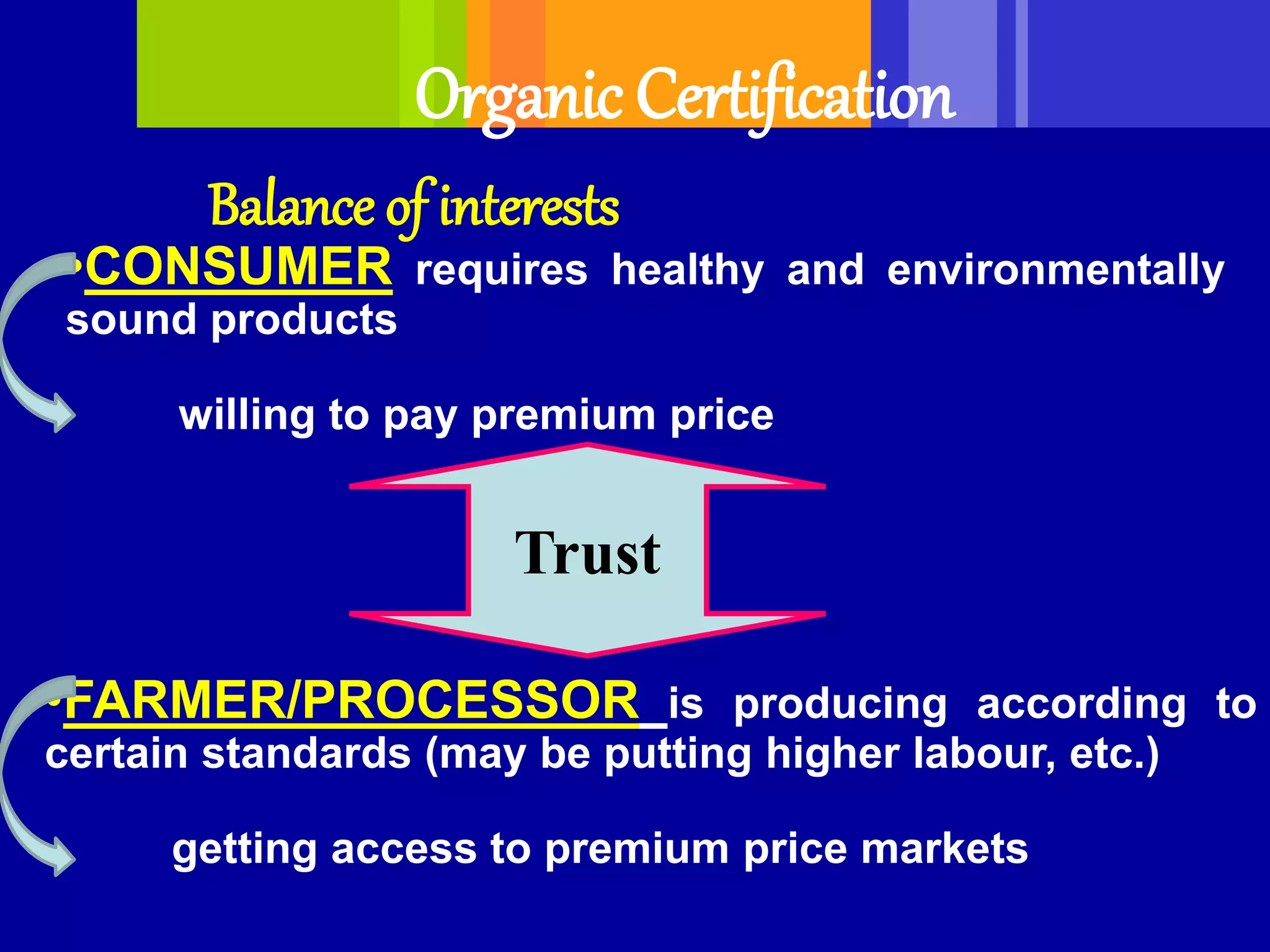 organic certification | PPT