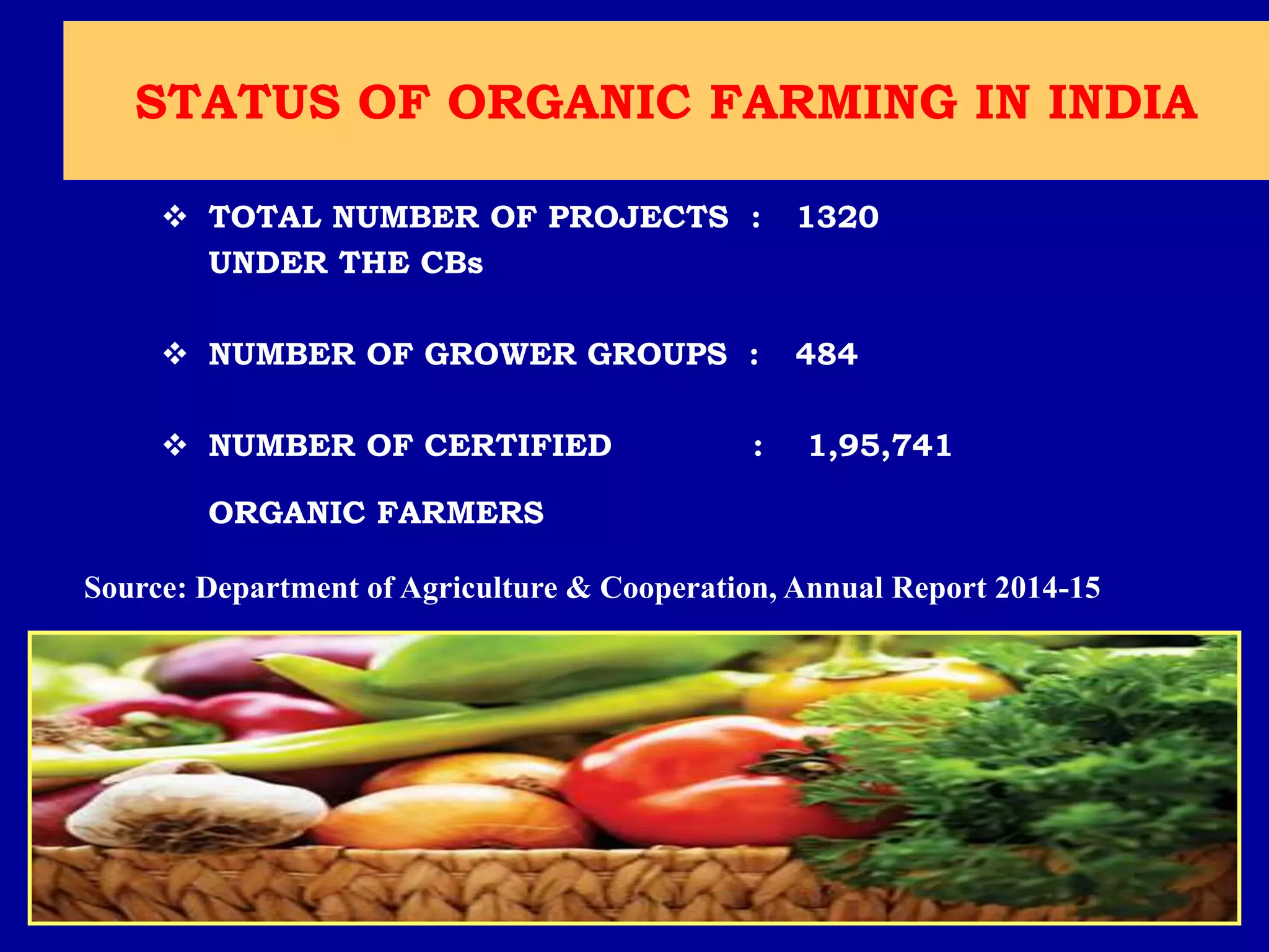 organic certification | PPT