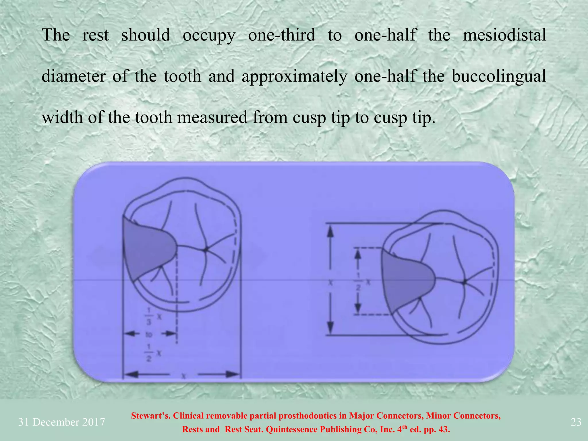 Rest and Rest seat | PPTX