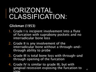 Periodontal bone defects | PPTX | Dental Health | Diseases and Conditions