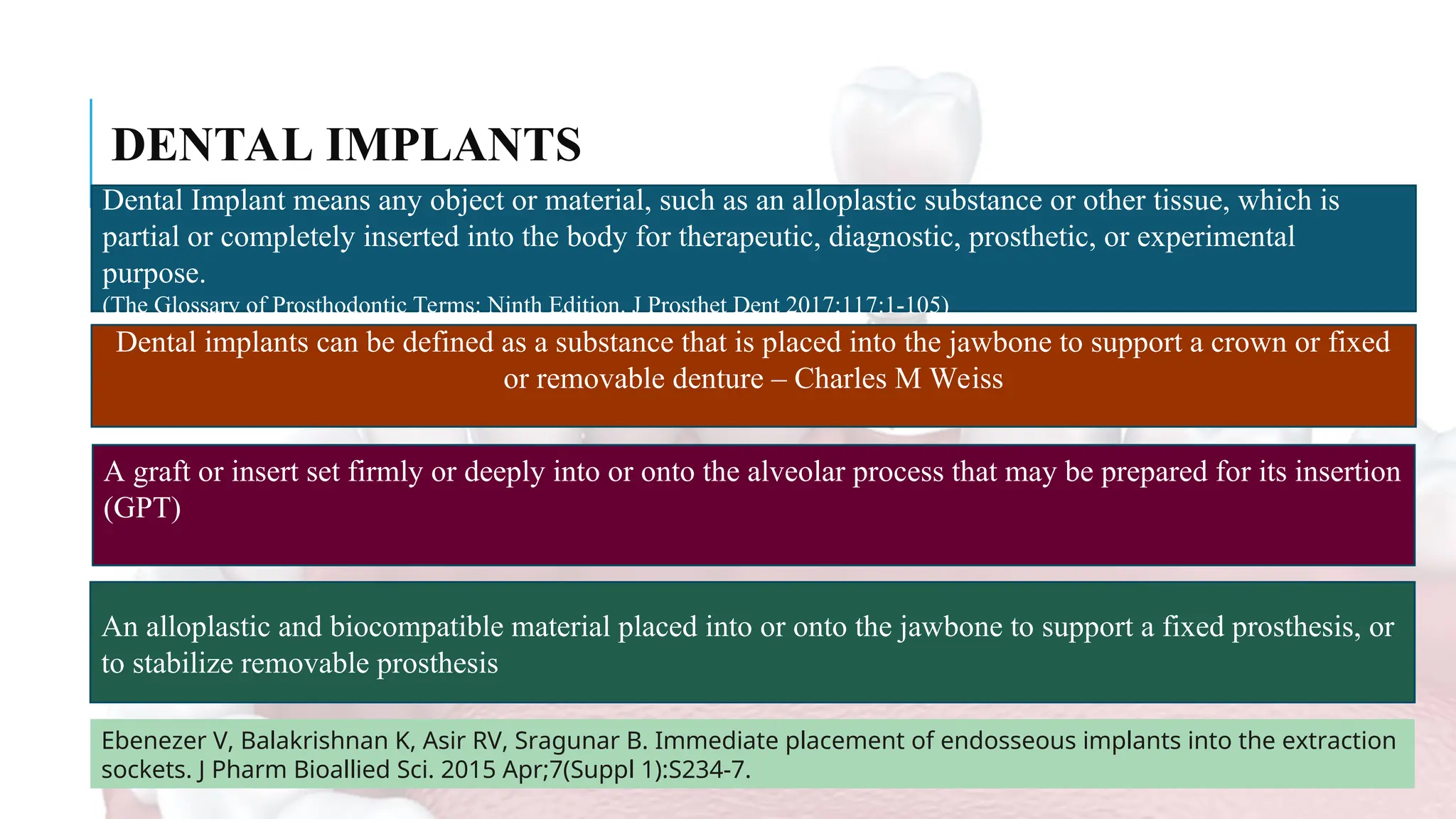 BASICS OF IMPLANTOLOGY- IMPLANT SURFACE TOPOGRAPHY COMPONENTS PARTS AND ...