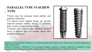 BASICS OF IMPLANTOLOGY- IMPLANT SURFACE TOPOGRAPHY COMPONENTS PARTS AND ...