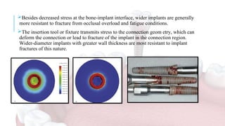 BASICS OF IMPLANTOLOGY- IMPLANT SURFACE TOPOGRAPHY COMPONENTS PARTS AND ...