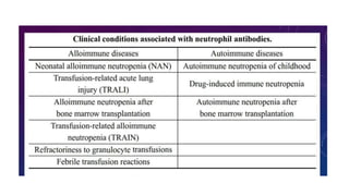 Granulocyte antigens & antibodies and their role in transfusion ...