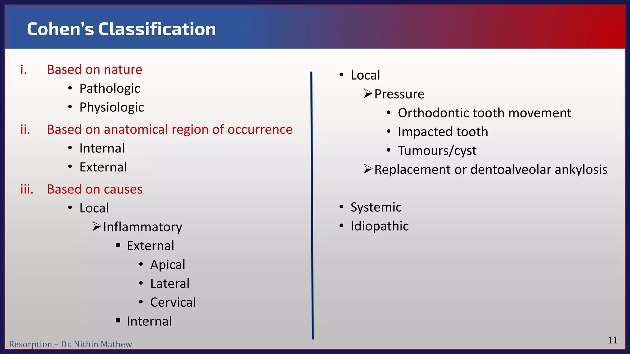 Resorption | PDF
