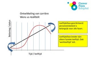 Seminar 13 11-12 vs dr1 | PPT