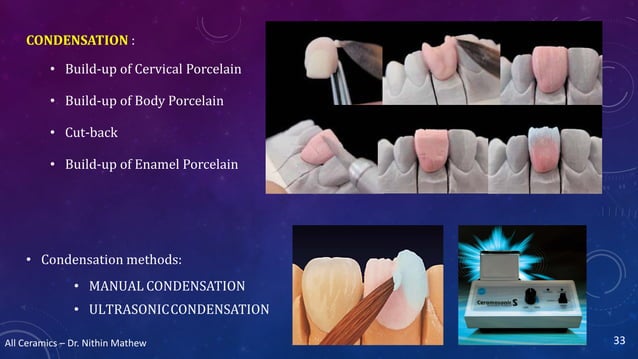 All Ceramics - Dental