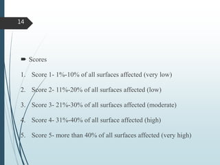 Risk profiles for Dental caries | PPTX
