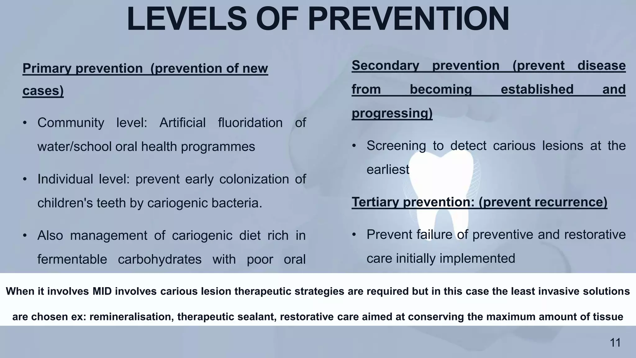 MINIMAL INTERVENTION DENTISTRY | PPTX