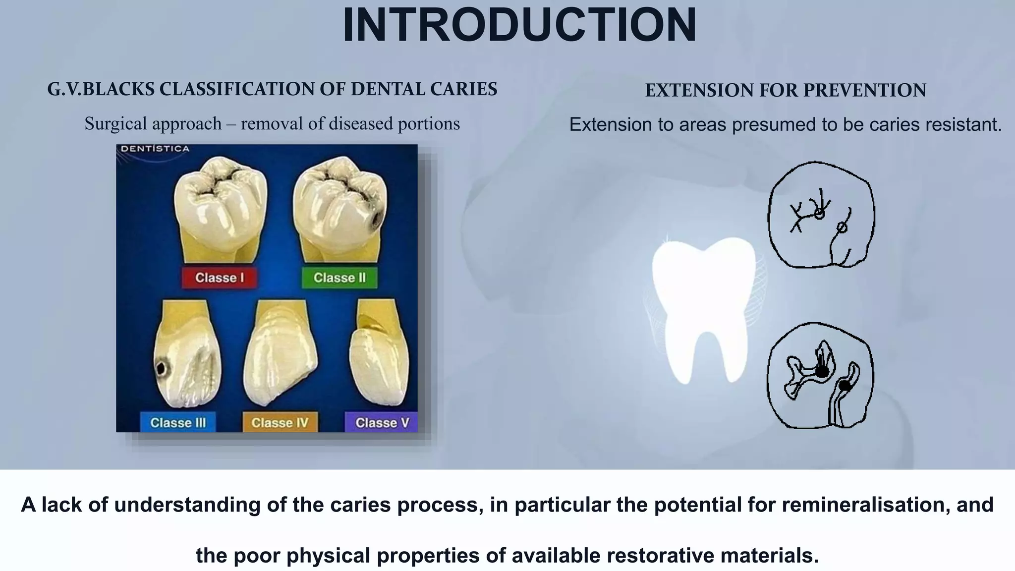 MINIMAL INTERVENTION DENTISTRY | PPTX