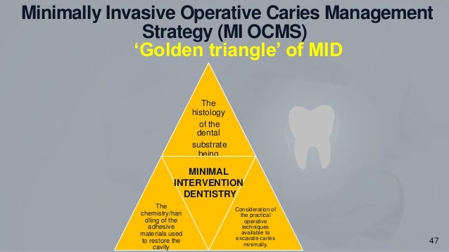 MINIMAL INTERVENTION DENTISTRY