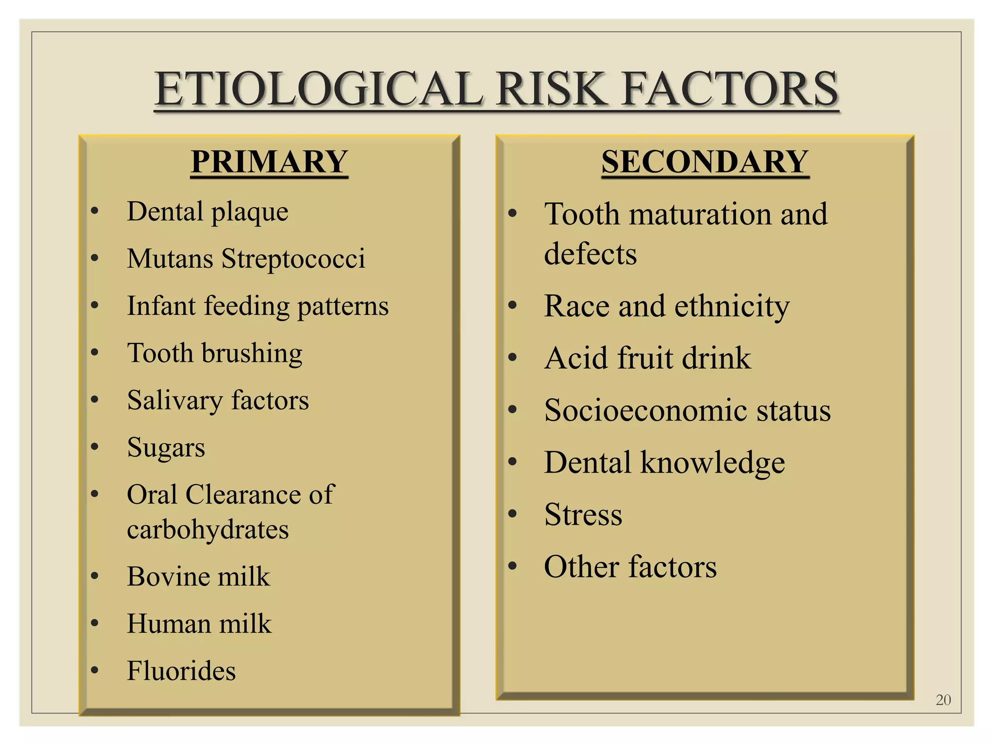 EARLY CHILDHOOD CARIES | PPTX