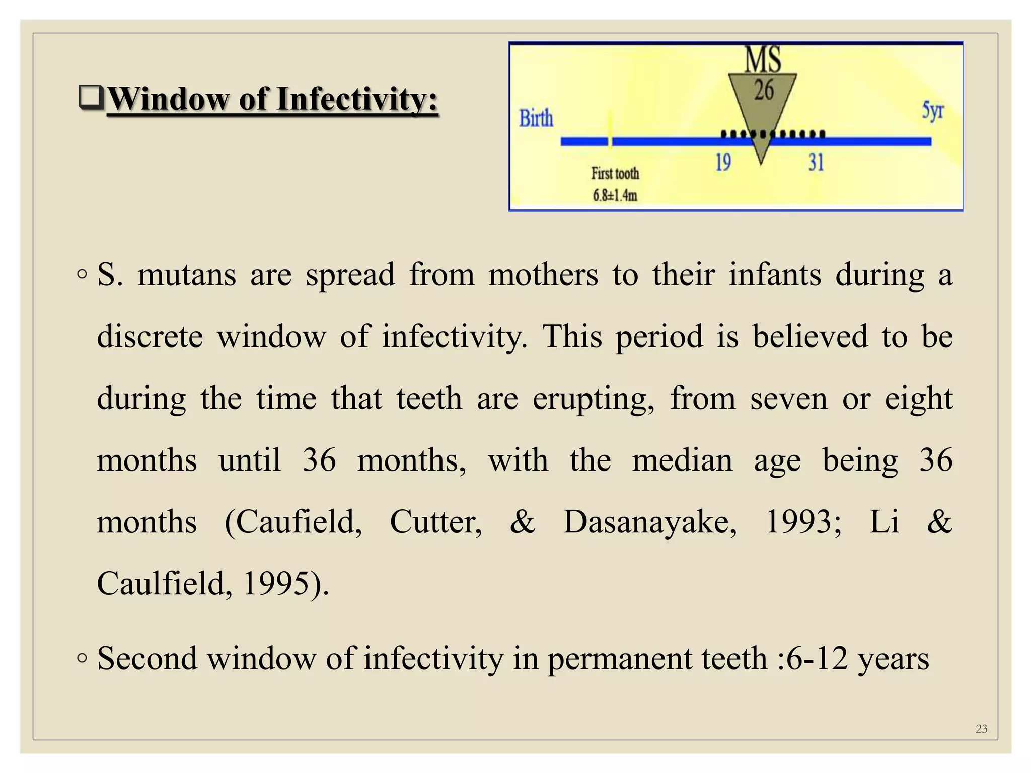 EARLY CHILDHOOD CARIES | PPTX