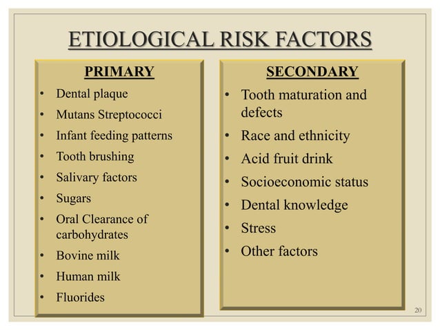 EARLY CHILDHOOD CARIES | PPTX | Dental Health | Diseases and Conditions