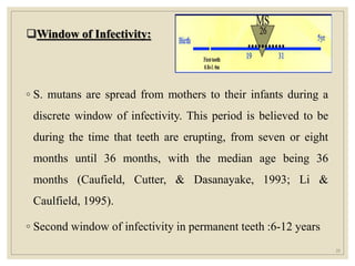 EARLY CHILDHOOD CARIES | PPT