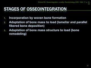 Osseointegration part 1 | PPTX