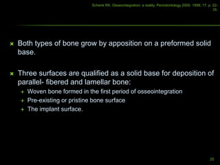 Osseointegration part 1 | PPTX