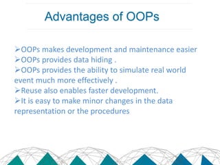 Java OOP Concept | PPT