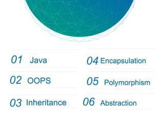 Java OOP Concept | PPT