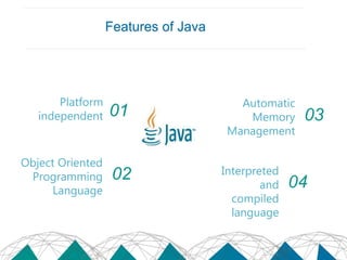 Java OOP Concept | PPT