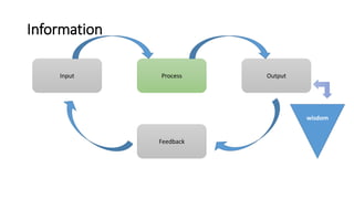 Data and Knowledge Discovery in Databases (KDD) | PPTX | Databases | Computer Software and ...