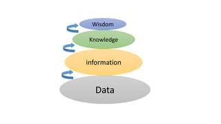 Data and Knowledge Discovery in Databases (KDD) | PPTX | Databases | Computer Software and ...