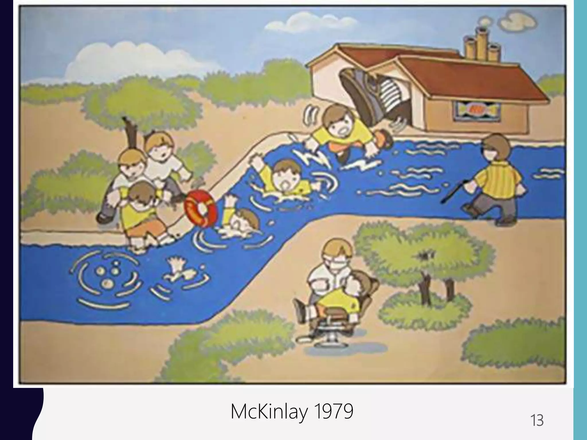 Common Risk Factor Approach | PPTX