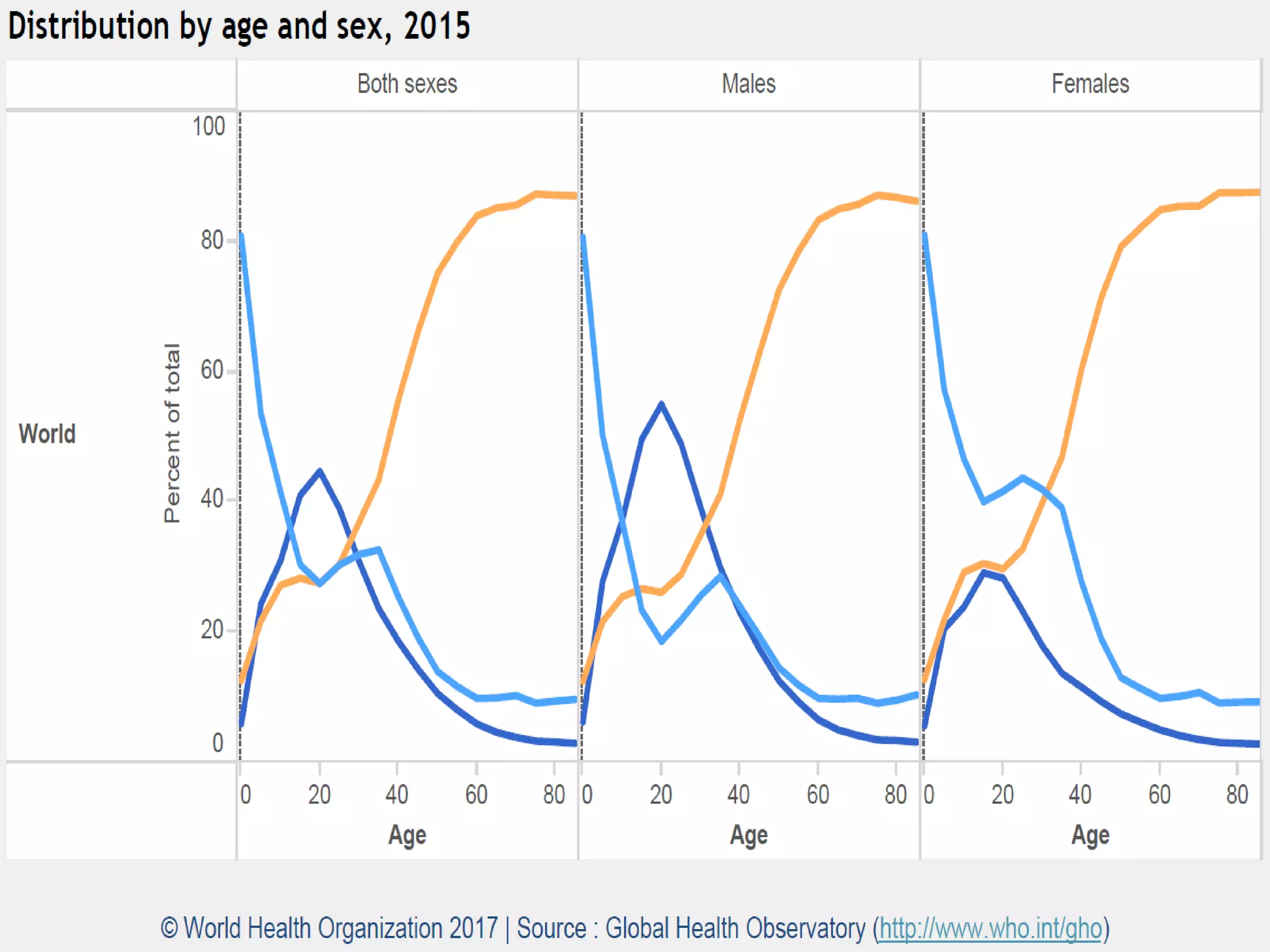 Common Risk Factor Approach | PPTX
