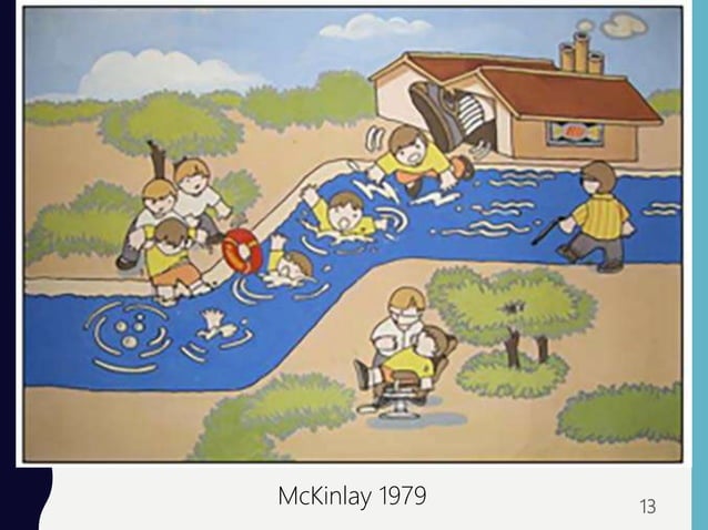 Common Risk Factor Approach | PPTX