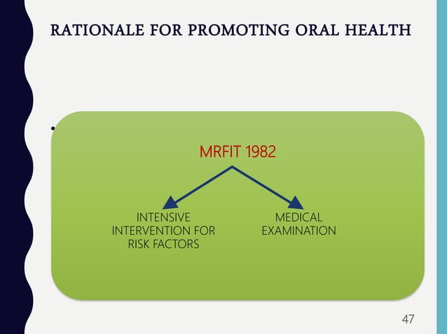 Common Risk Factor Approach | PPTX