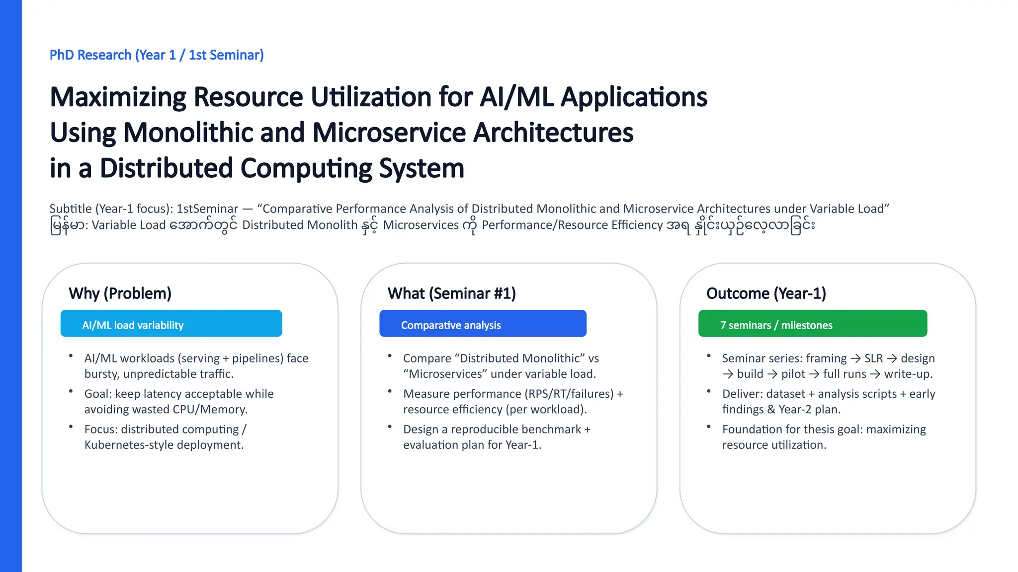 Monolithic and Microservice Architectures_mini_deck.pptx