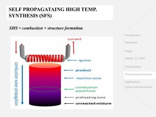 overview of functionally graded materials | PDF