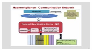 Hemovigilance and donorvigilance programme of india | PPTX