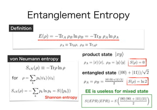 Basic Concepts of Entanglement Measures | PDF