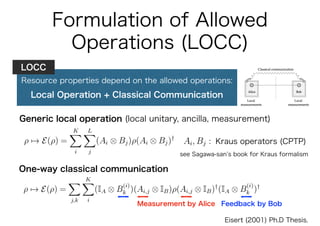 Basic Concepts of Entanglement Measures | PDF