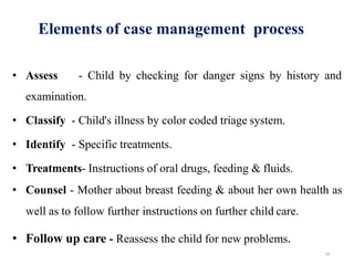 Integrated Management of Neonatal & Childhood Illness(IMNCI) by Dr ...