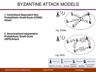 Byzantine Attack & Defense in Cognitive Radio Network | PPT
