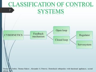 seminar 1 cybernetics theory.pptx