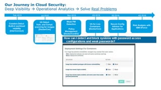 Cloud Security & Compliance - JPMC Overview | PPTX